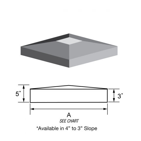 Cast Stone Caps | Indiana Cast Stone