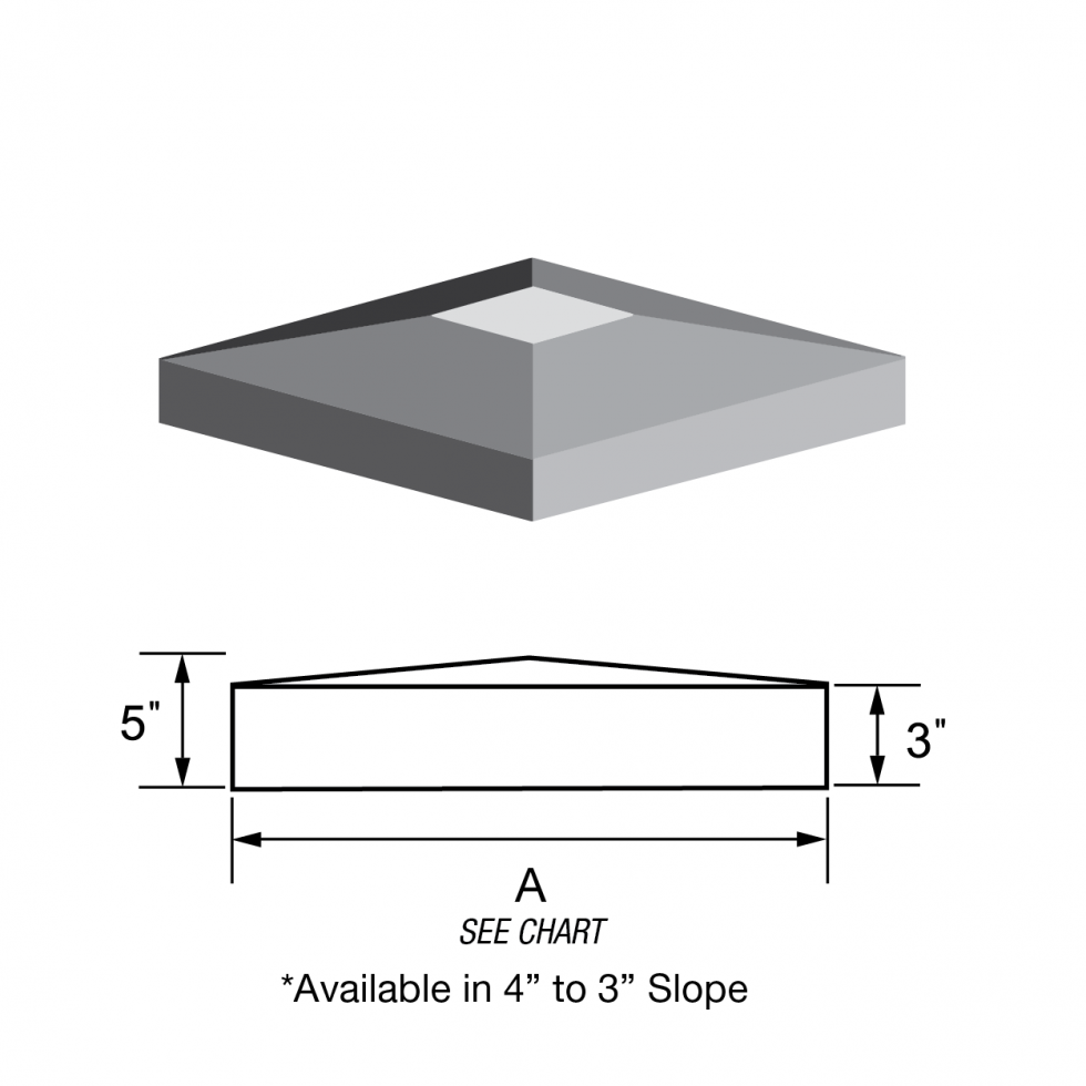 Cast Stone Caps | Indiana Cast Stone