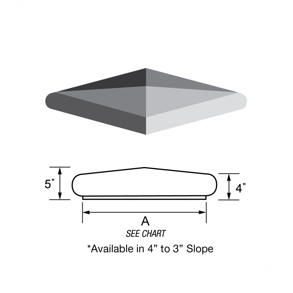 Cast Stone Caps | Indiana Cast Stone
