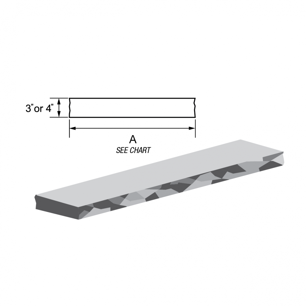 Wallcoping and Wall Caps | Indiana Cast Stone